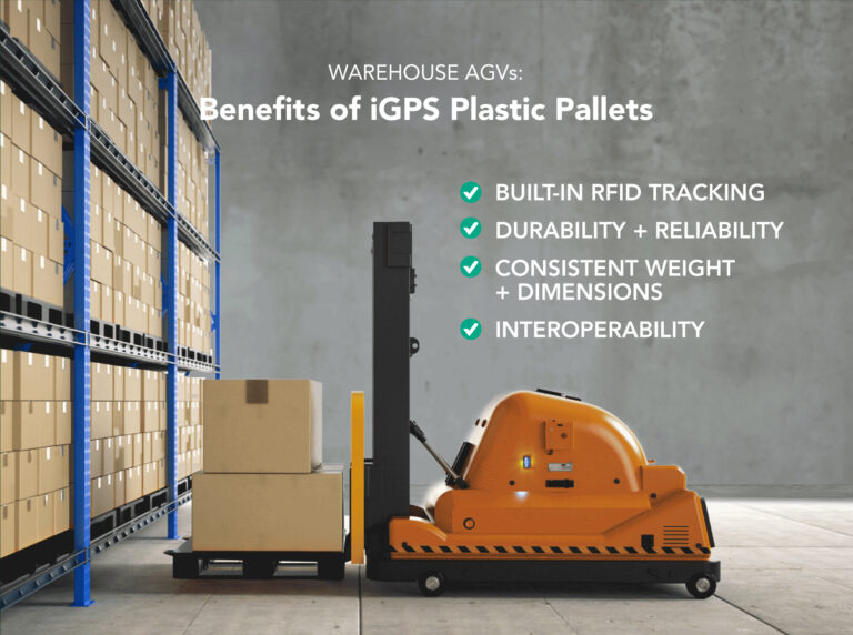 AGVs in the Warehouse: What to Know About Implementing Autonomous ...