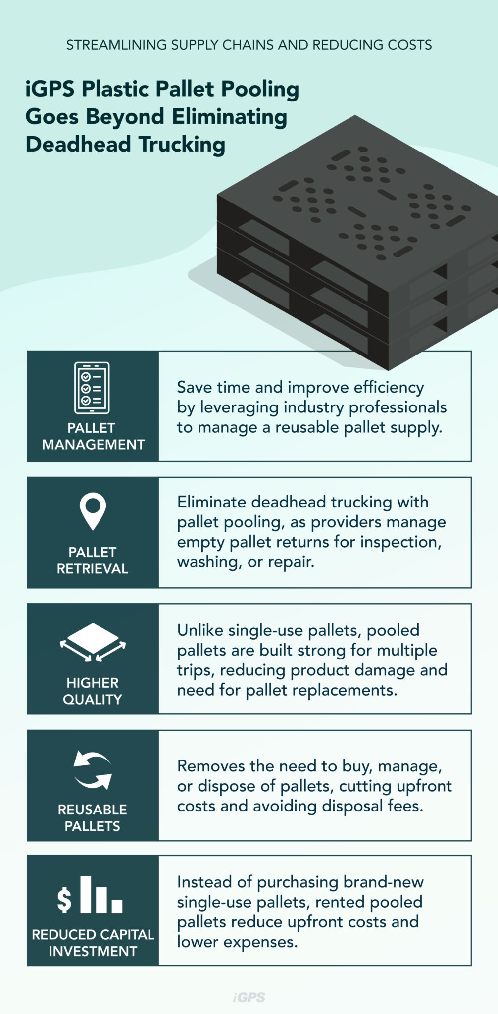 Deadhead Trucking: Avoiding Empty Miles - iGPS