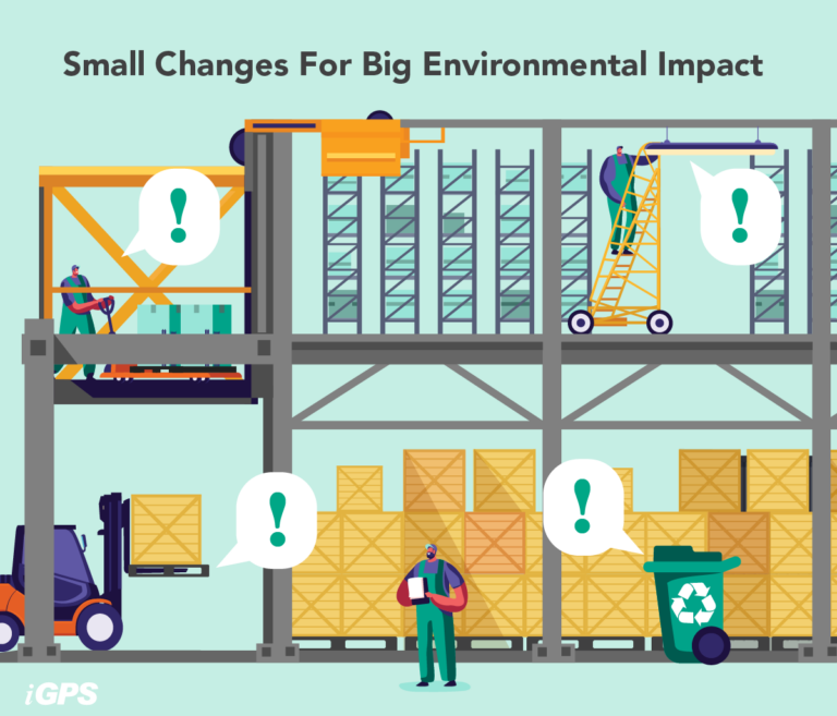 Why Green Supply Chain Management Is Important - iGPS