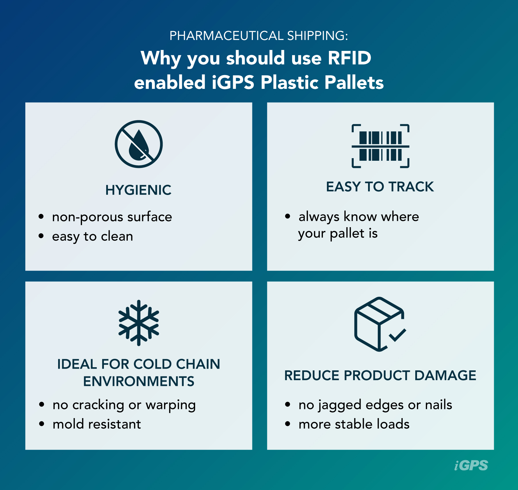 Pharmaceutical Shipping Regulations: Basic Guidelines for Pharma ...