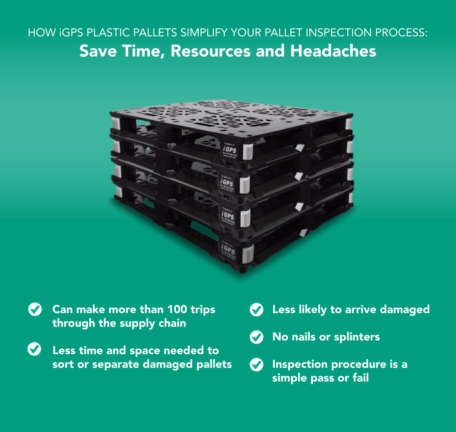 How to Streamline Your Pallet Inspection Procedure - iGPS