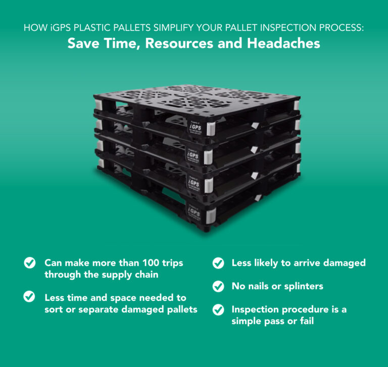 How to Streamline Your Pallet Inspection Procedure - iGPS