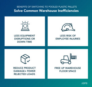 Kaizen Ideas for the Warehouse That Will Improve Productivity - iGPS