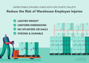 Stacking Loaded Pallets: Everything You Need to Know - iGPS