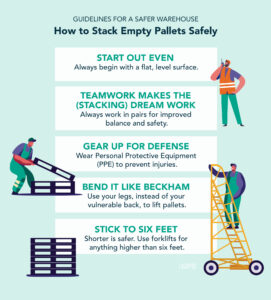 How to Stack Empty Pallets Safely - iGPS