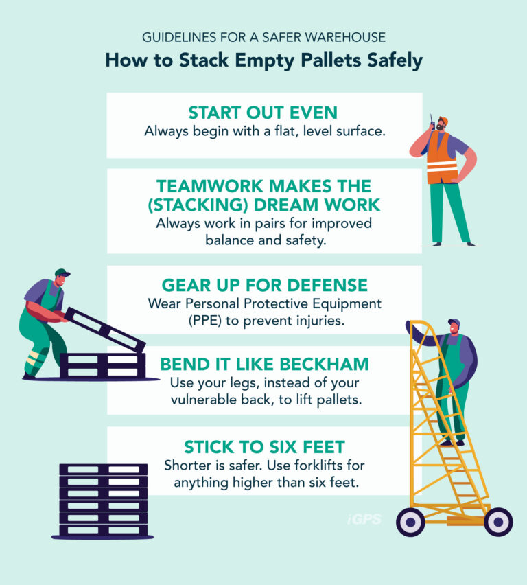 How to Stack Empty Pallets Safely - iGPS