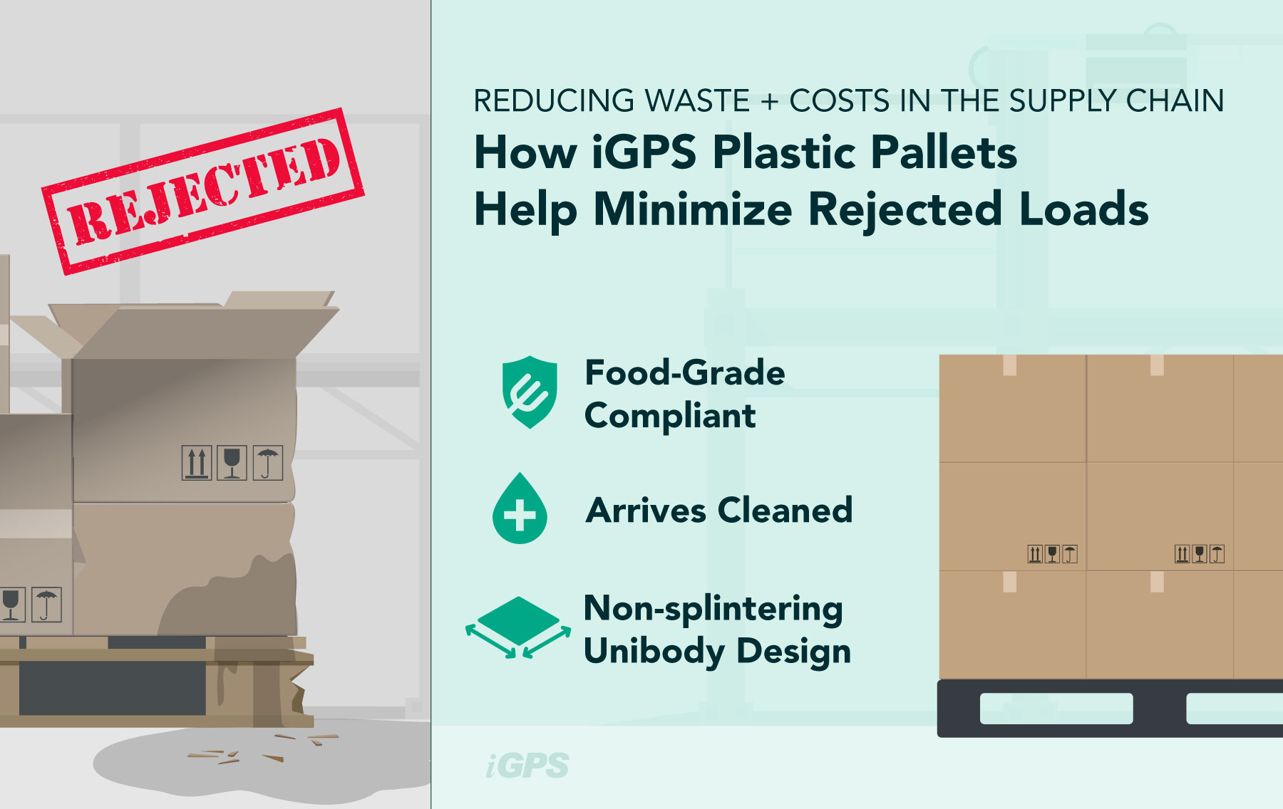 Dealing with and Preventing Rejected Loads - iGPS