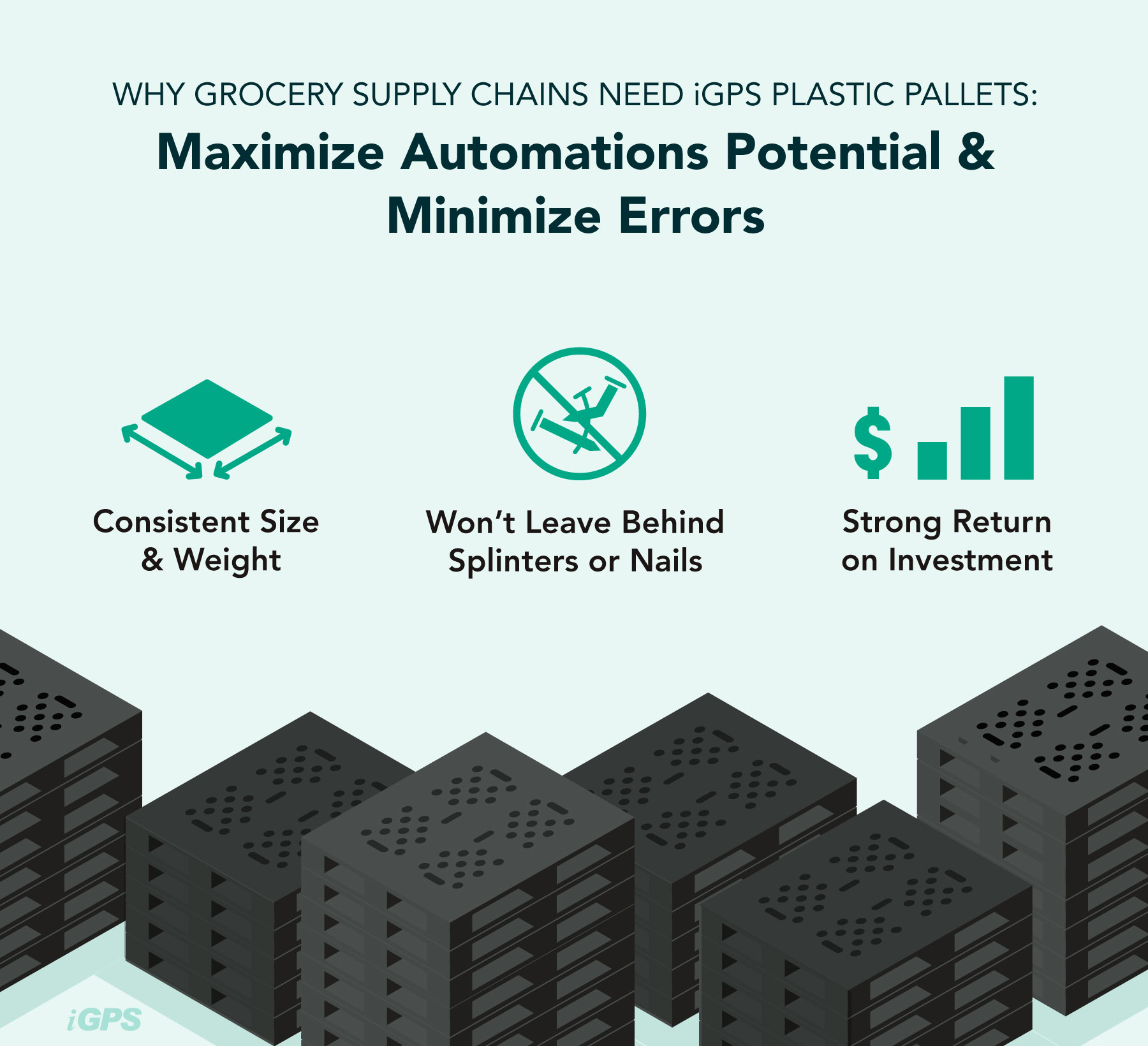 Grocery Warehouse Automation: Can It Make a Difference? - iGPS