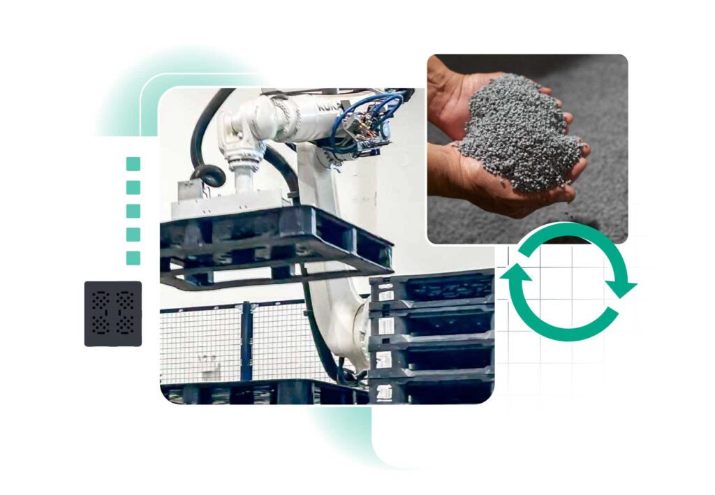 Pallet Recycling | The Complete Guide - iGPS