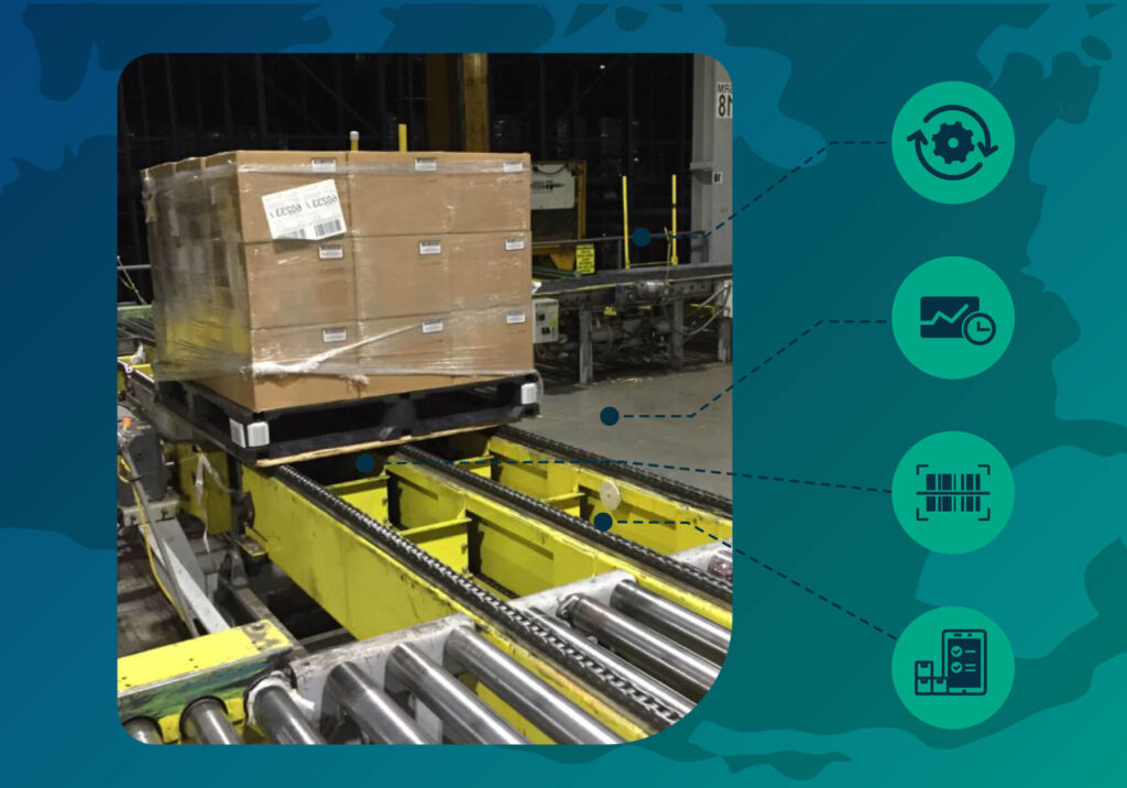 The 4-Way vs. the 2-Way Pallet: How to Choose a Pallet Type - iGPS