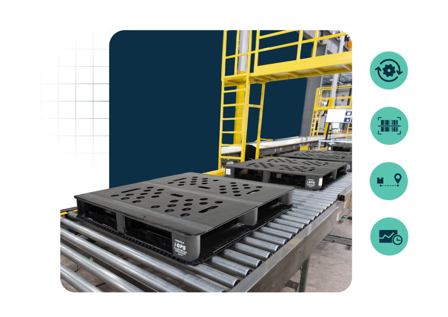 What Are ISO Standard Pallet Dimensions? - iGPS